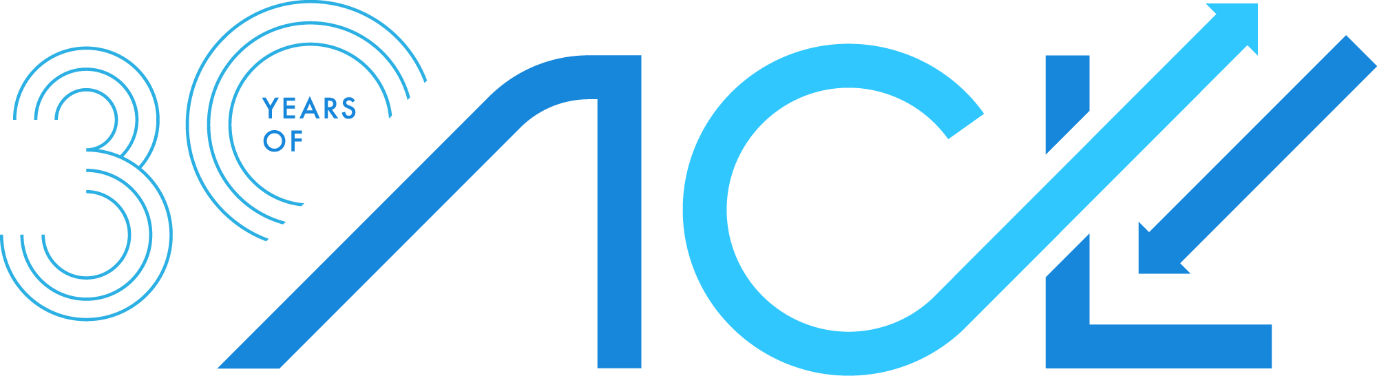 30 Years of ACL | Airport Coordination Limited
